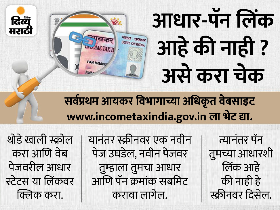 PAN Card Will Become Inactive After March 31, 2023 I Know Complete ...