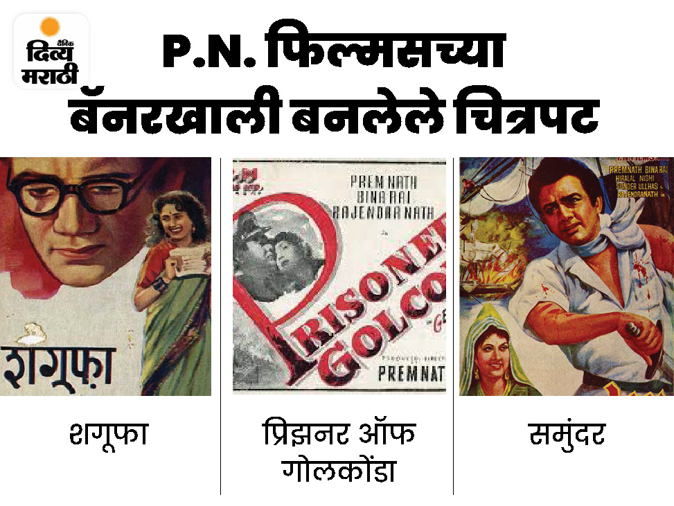 Actor Prem Nath Struggling Success Story; From Prithvi Theatre To Jaani ...