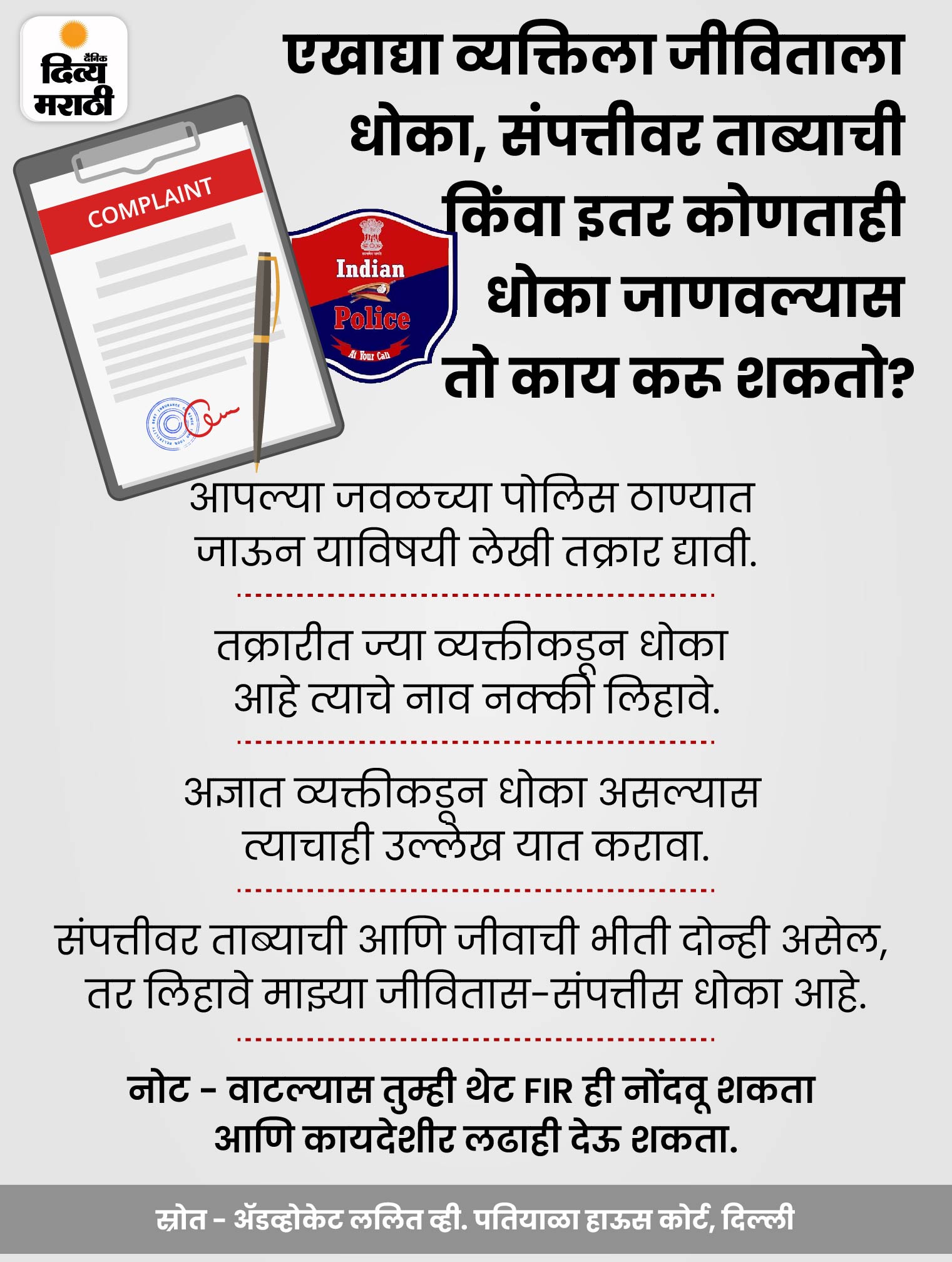 Sushant Singh Rajput Shraddha Case Police Complaint Letter Value And ...