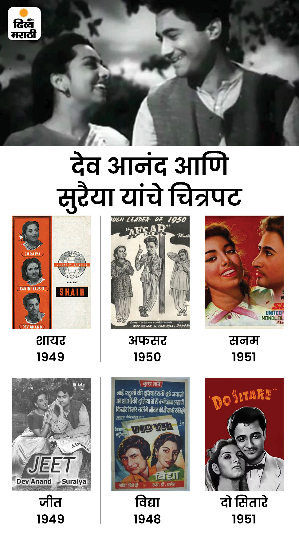 Dev Anand And Suraiya Love Story, Indira Gandhi Politics | Interesting Story | 2 अफेअर, 1 लग्न ...