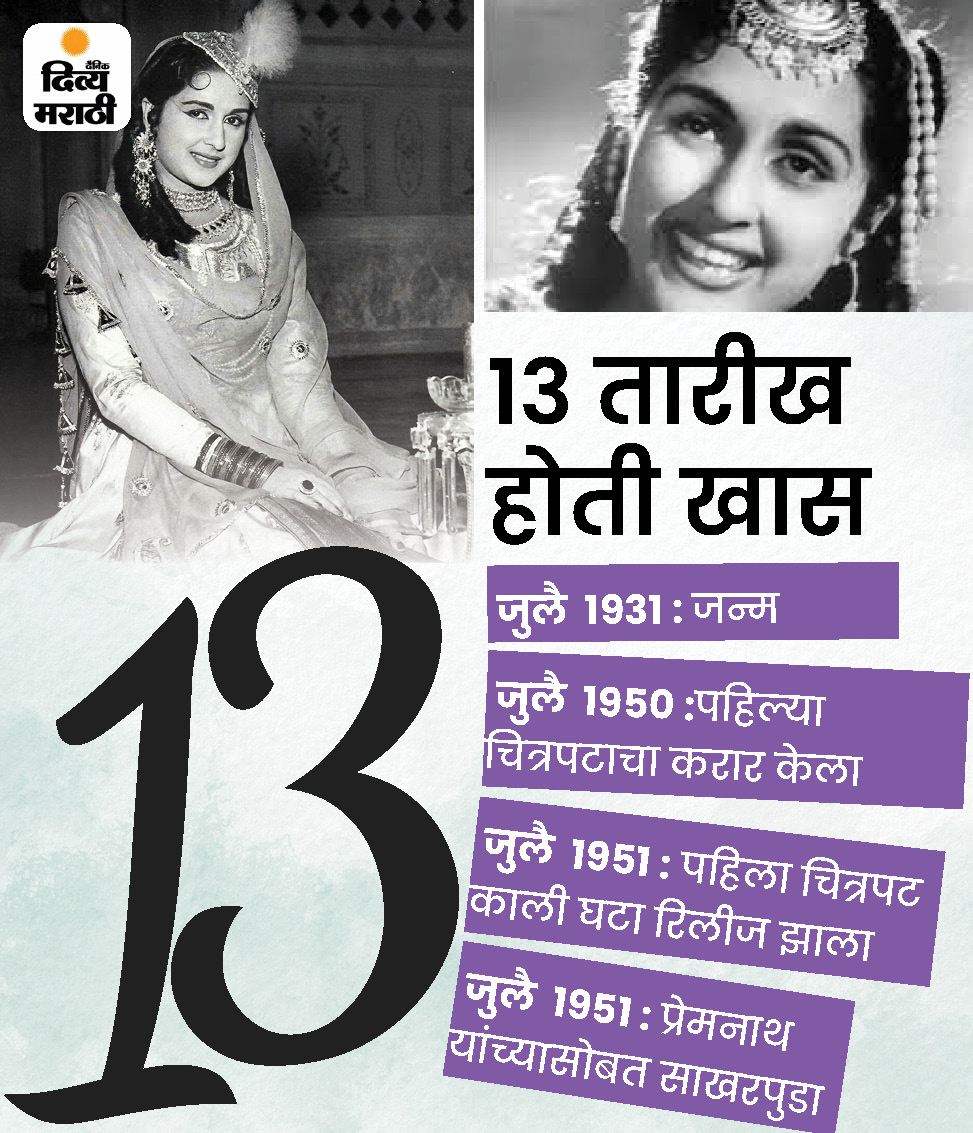 Bina Rai Success Journey; Bina Rai Death Anniversary | Bollywood News ...