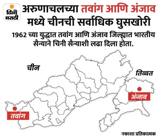 China India Tawang Border Dispute Explained; Why China Wants Arunachal ...