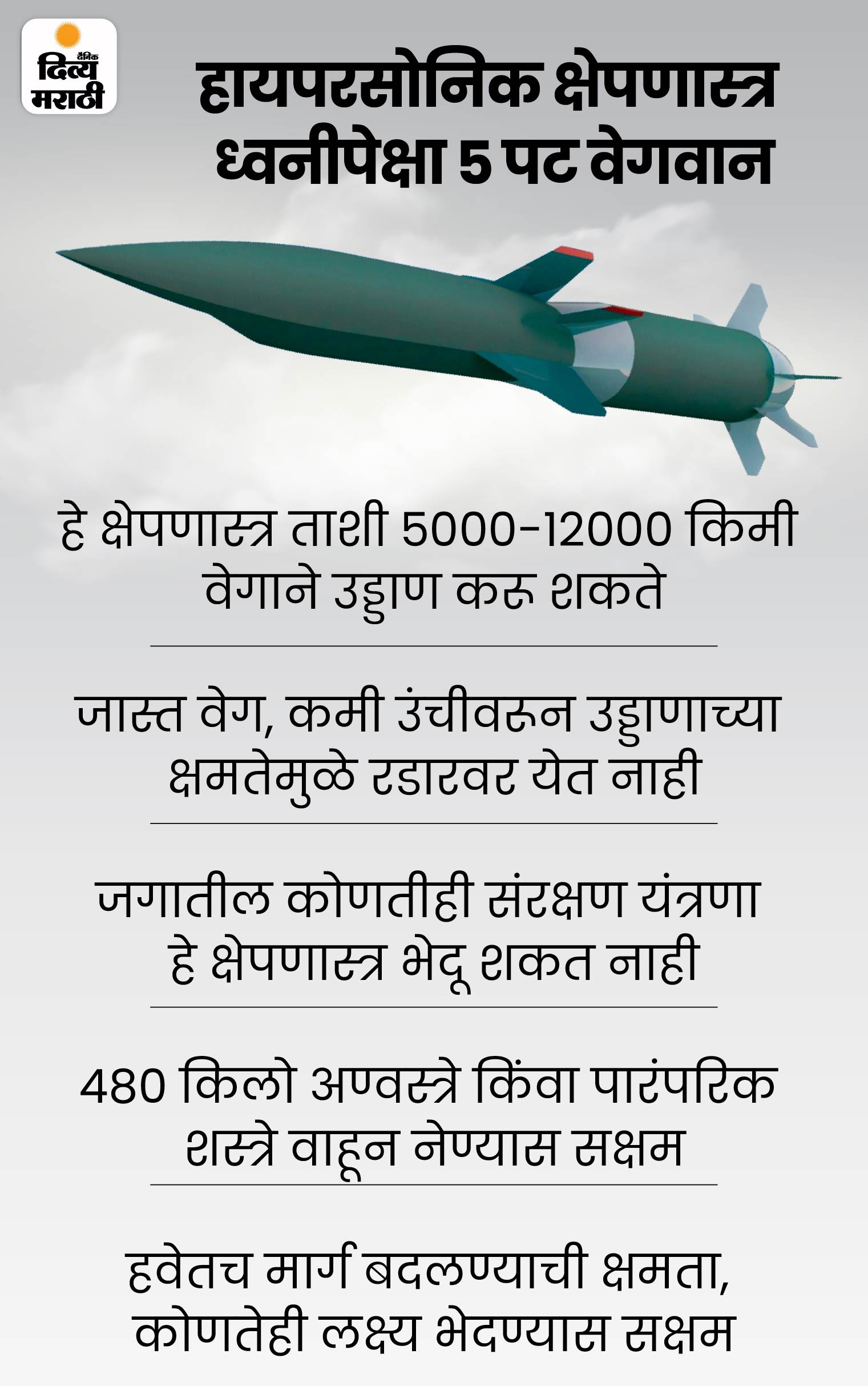 Agni V Vs China Hypersonic Missile Explained | Speed Range | Trajectory ...