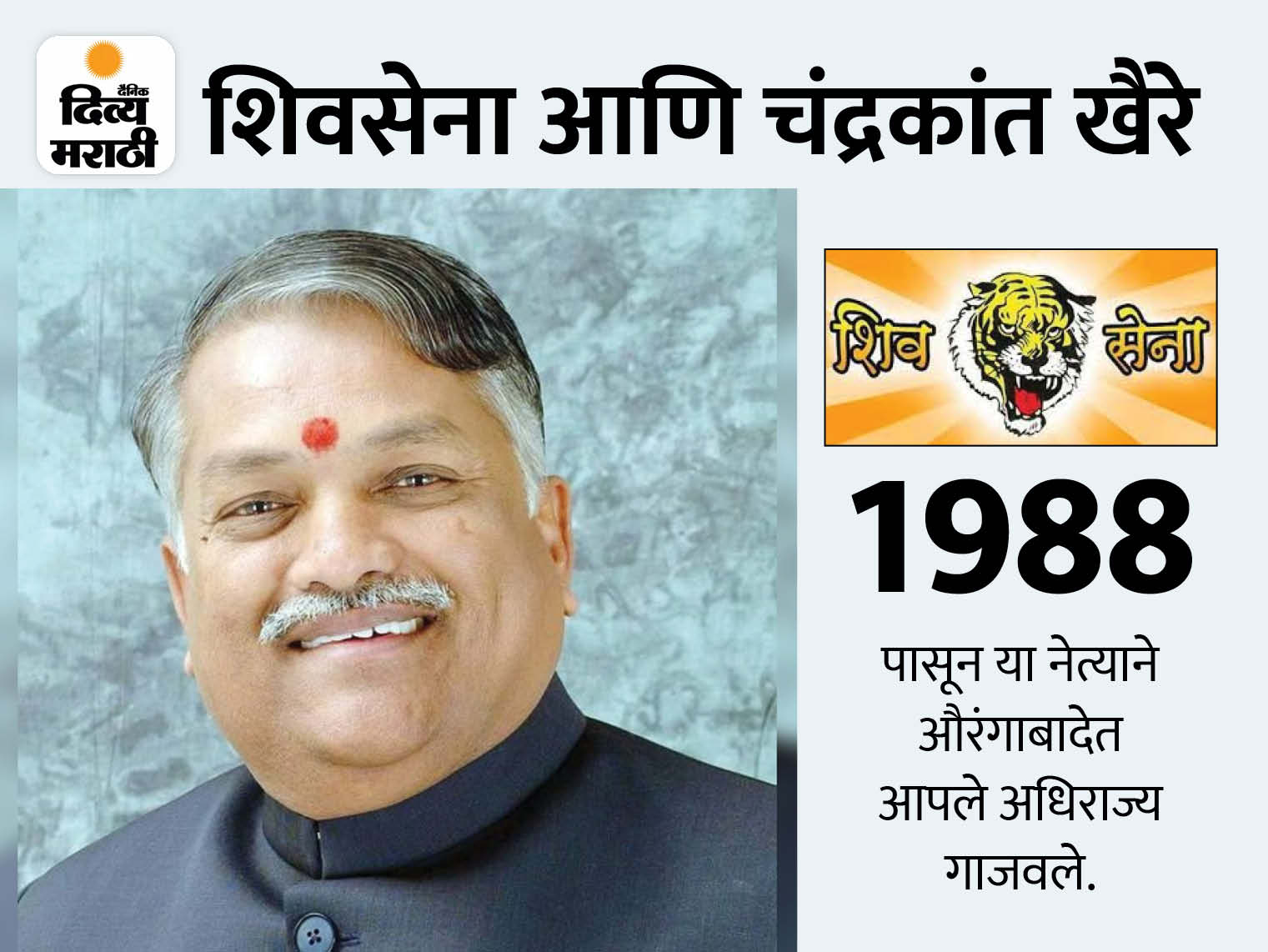 Shiv Sena Leader Chandrakant Khaire Political Journey Biography I ...
