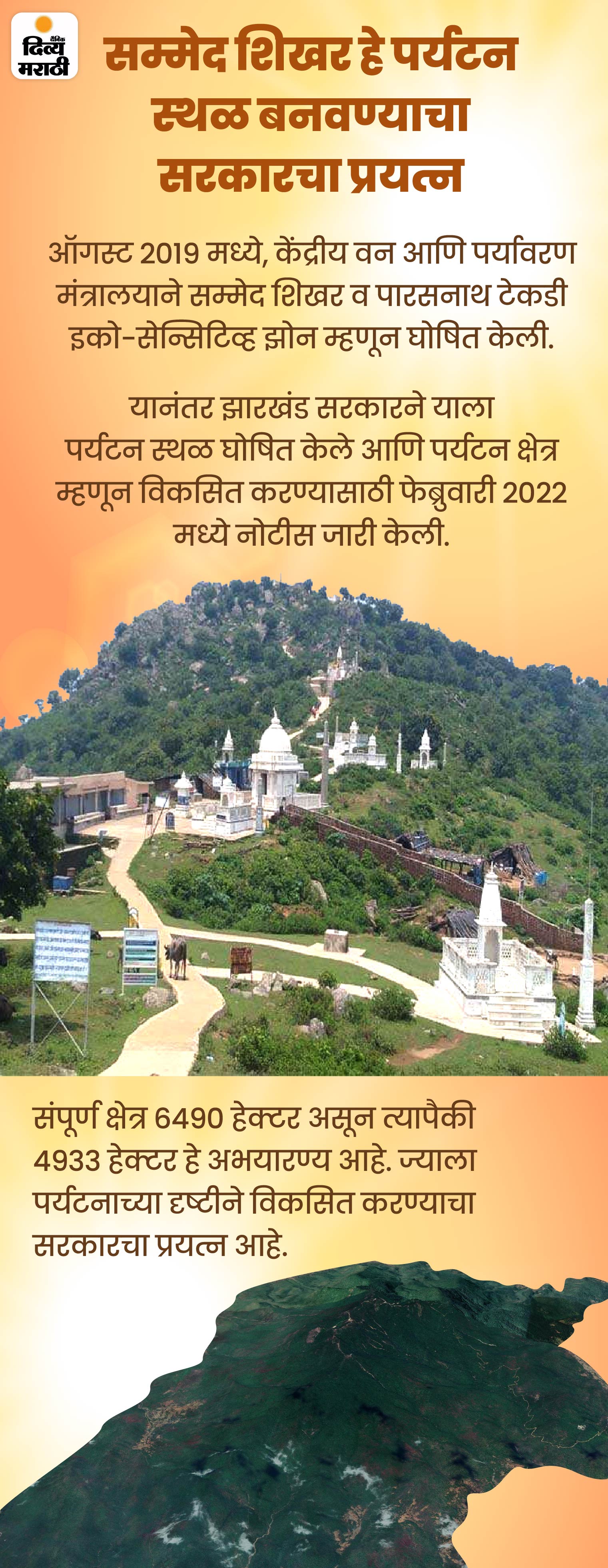 Sammed Shikhar History Explained | Akbar Handed Over Jains | Sammed ...