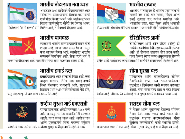 Symbols of our pride Tricolor is our strength, this flag is a symbol of ...