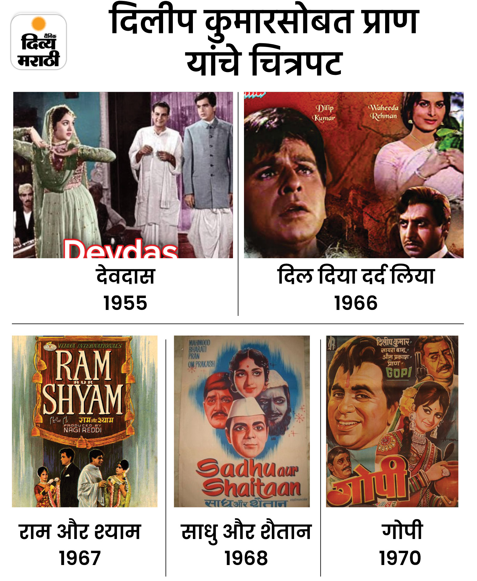 Pran Struggle Story; Pran Villain History | Birth Anniversary ...