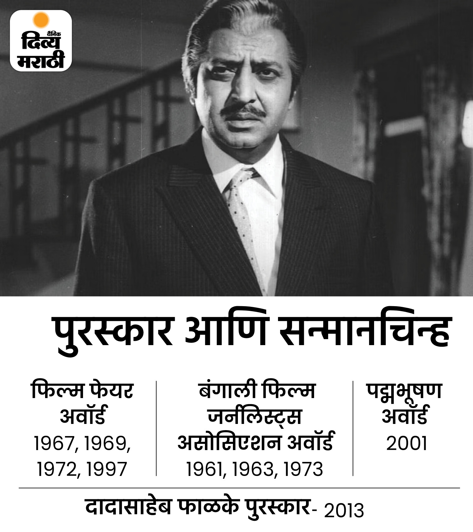 Pran Struggle Story; Pran Villain History | Birth Anniversary ...