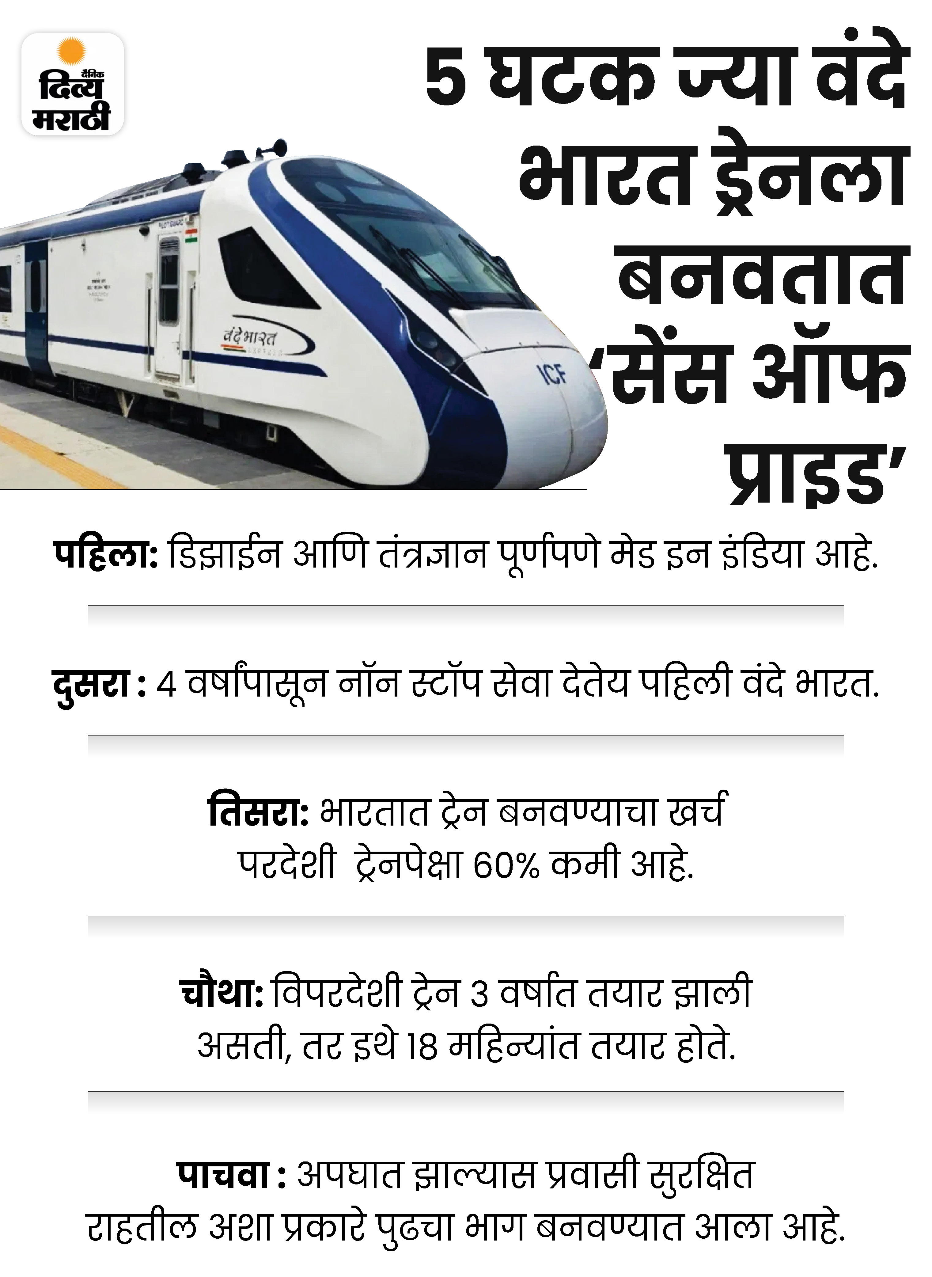 Sudhanshu Mani Interview; Vande Bharat Express Creator | Narendra Modi ...