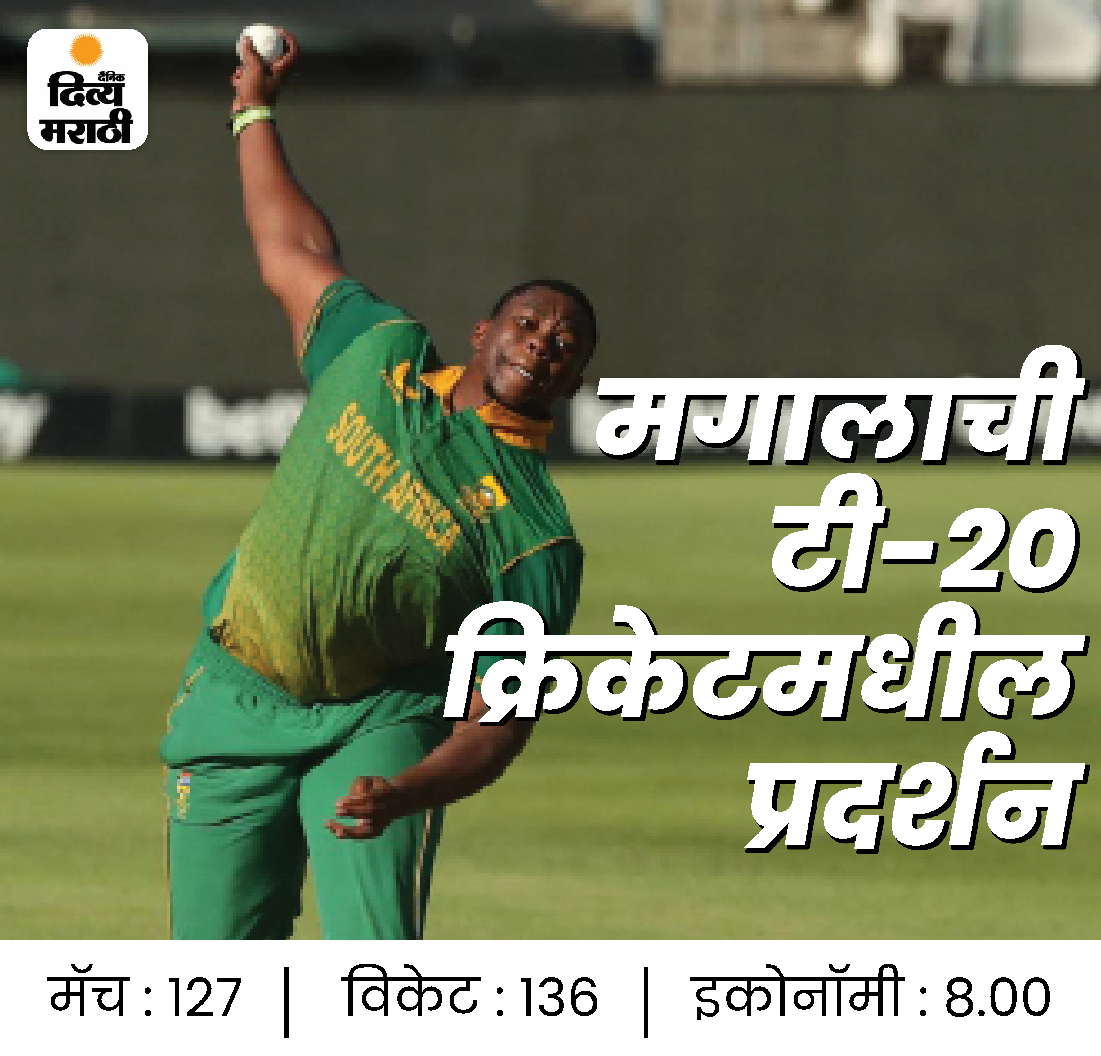 Sisanda Magala Joins Chennai Super Kings; Kyle Jamieson | Sport Latest ...