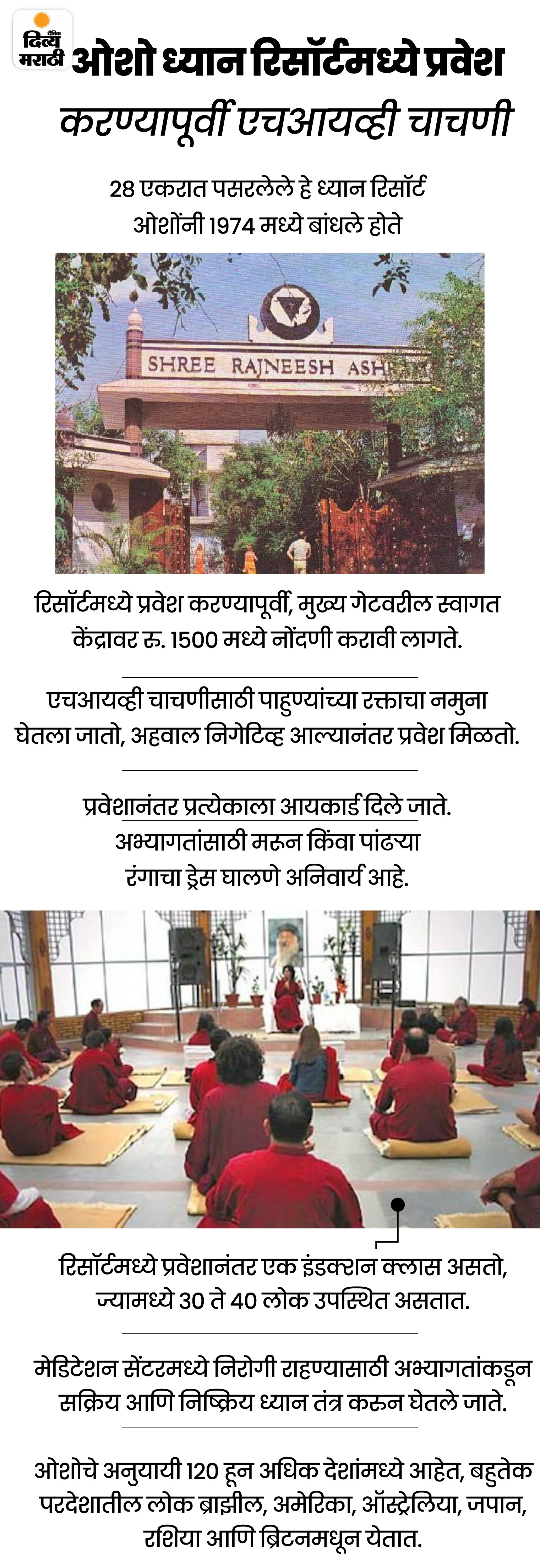 Osho Rajneesh Ashram Violence; Ground Report | Koregaon Park | Pune ...