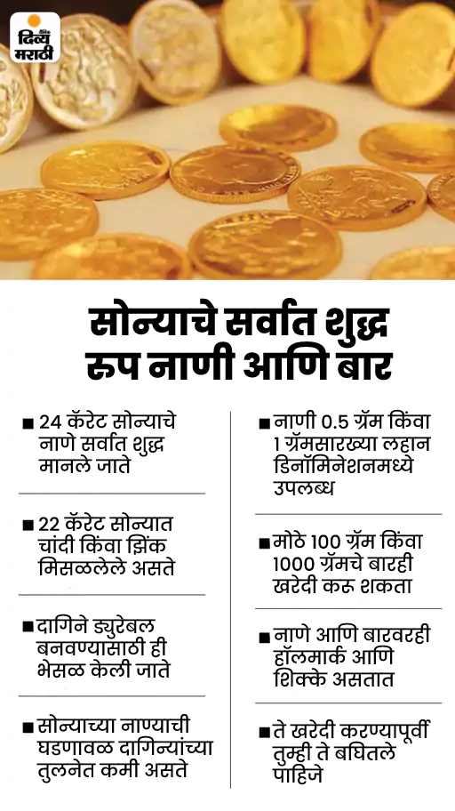 Gold Hallmarks Explained 6 Digit HUID Code Compulsory For Buying Gold ...