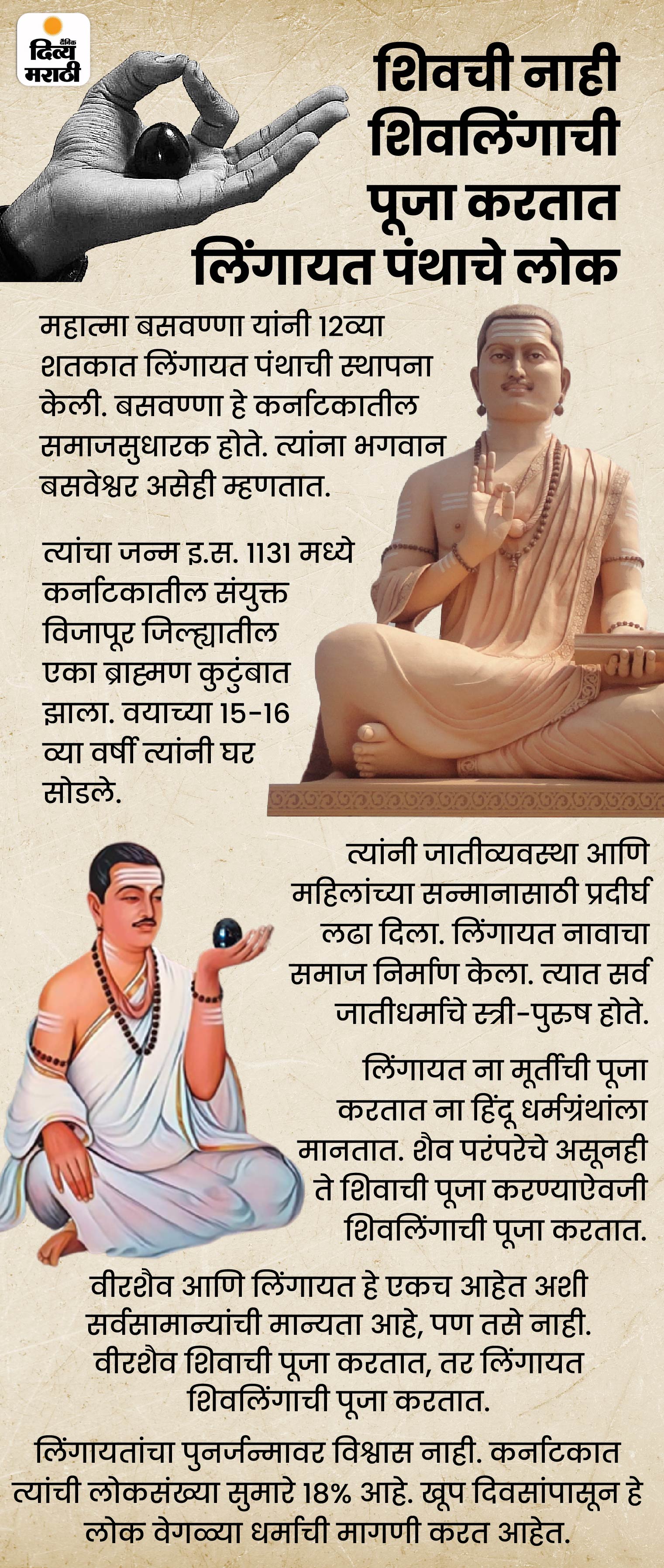 Lingayat Community traditions Explained; All About Lingayatism ...