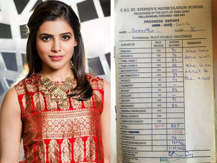 South Actress Samantha Ruth Prabhu 10th Marksheet Viral | शाळेतील टॉपर ...