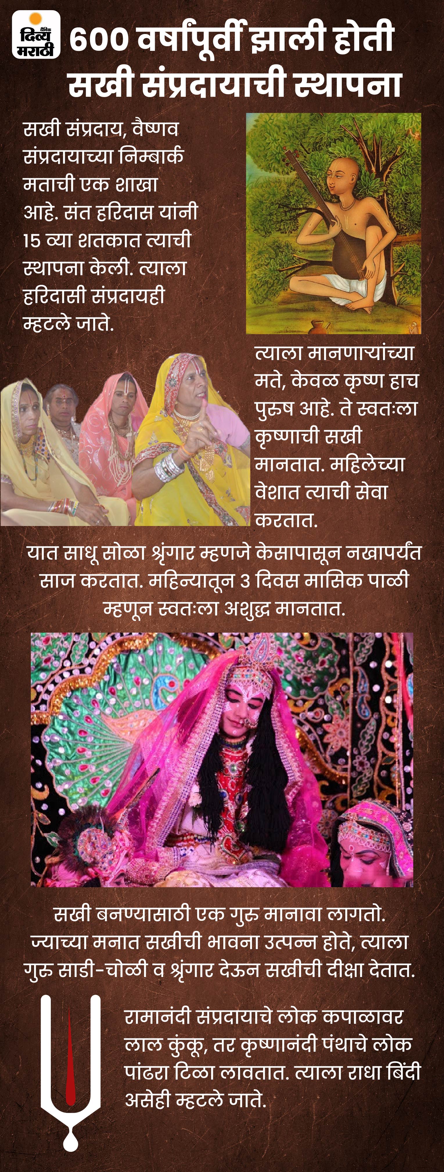 Sakhi Sampraday Origin History Explained; Radha Krishna Panth Story | Panth | Sakhi Sampraday ...