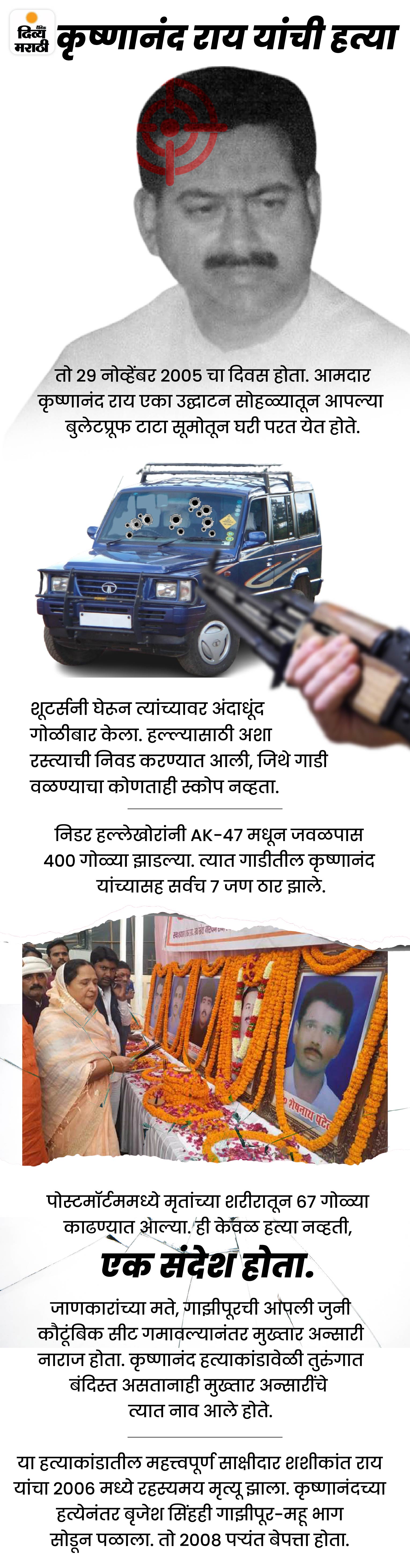 Mukhtar Ansari Political Story Explained; Atiq Ahmed | Yogi Adityanath ...