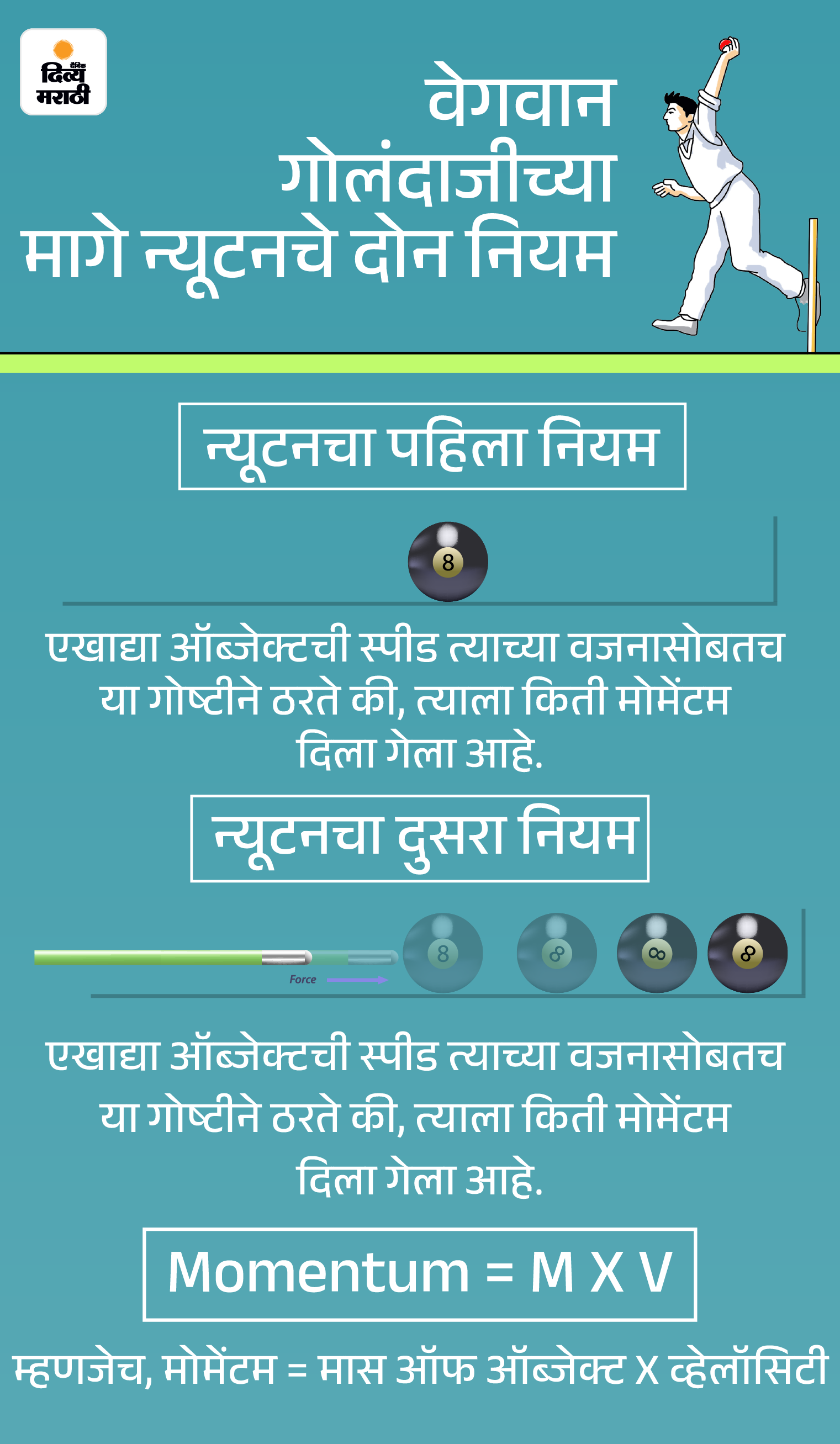 World Cup Special Series The Science Behind Fast Bowling | Science Of ...