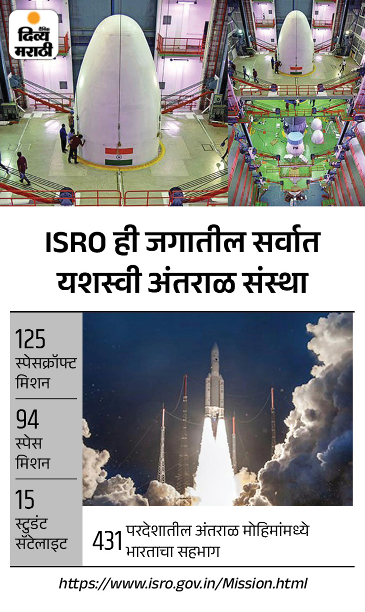 ISRO Chief S Somanath On Cyber Attacks | Kerala Cybersecurity Conference | इस्रोवर रोज 100 हून ...