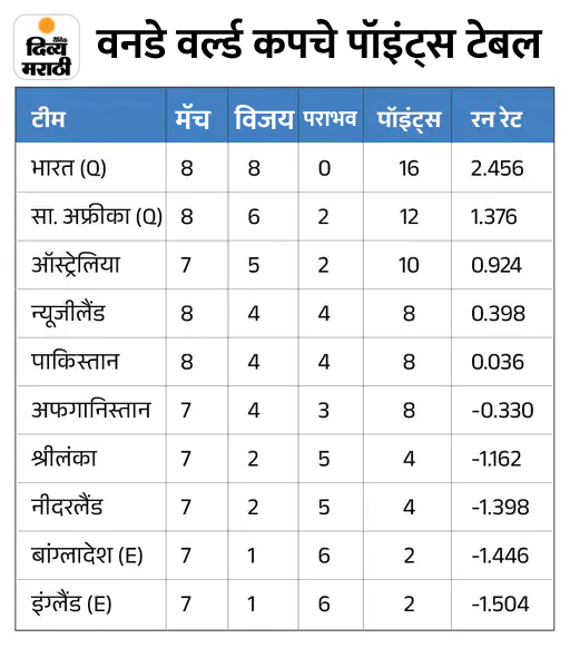 Sri Lanka Cricket Crisis Sports Minister Roshan Ranasinghe Arjuna ...
