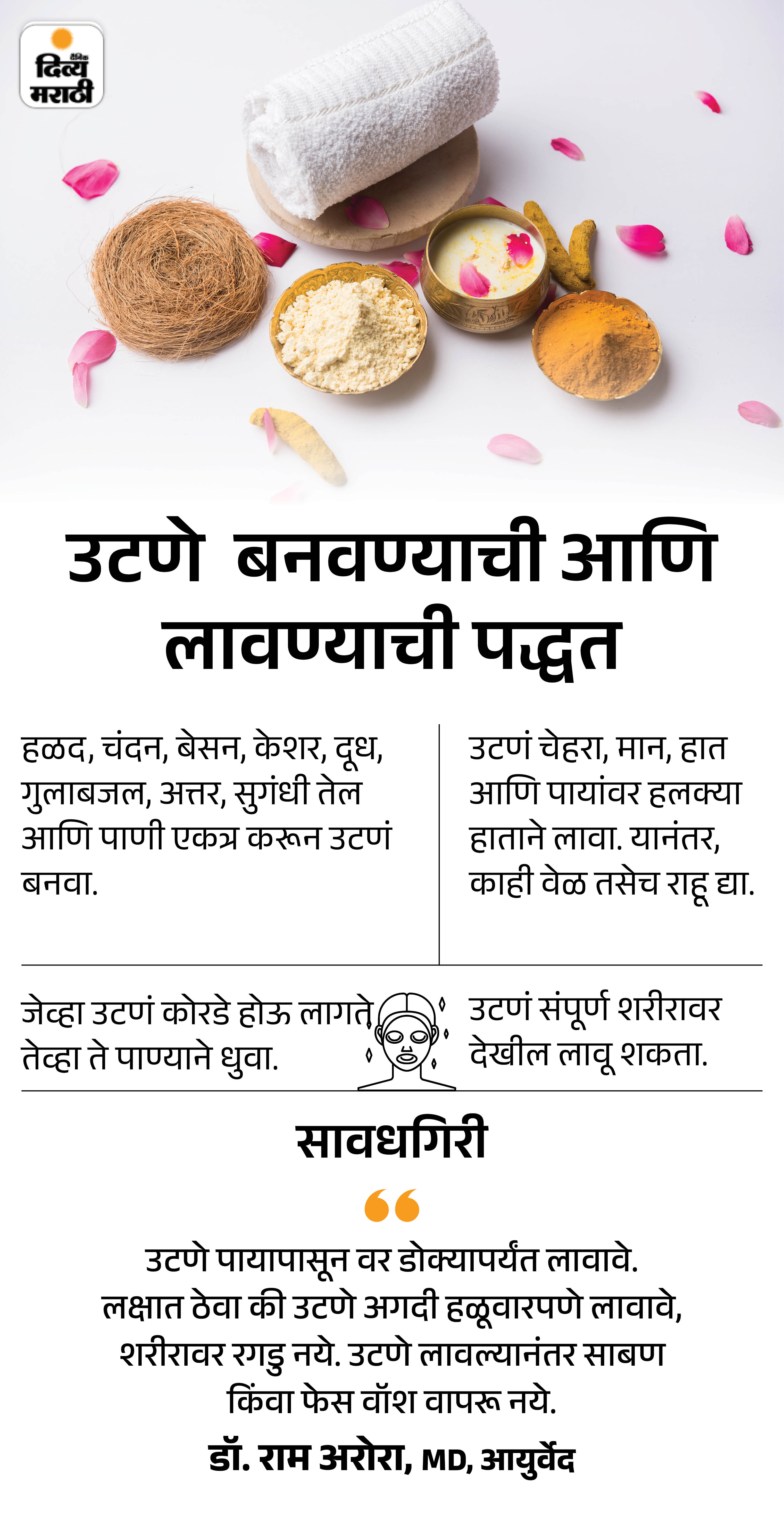 Narak Chaturdashi 2023 Naraka Chaturdashi Importance, And Significance ...