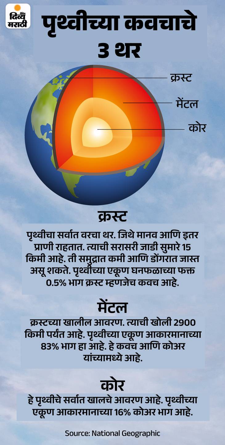 China Mengxiang Ocean Drilling Ship Mystery Explained | China News ...