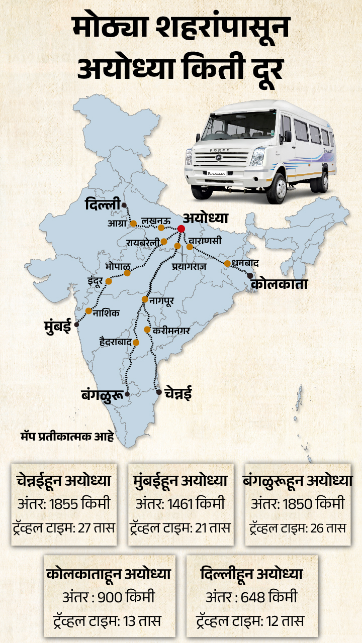 Ayodhya Ram Mandir Darshan Route Map; How To Reach Ayodhya | Flights ...