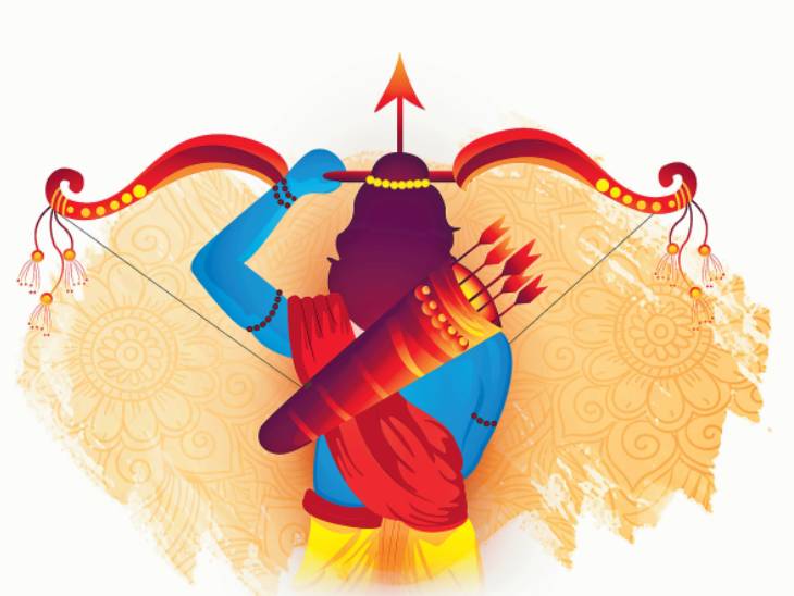 Rasik Special Article written by Shivaray Kulkarni on Ram Mandir to Rashtra Mandir | रसिक स्पेशल ...