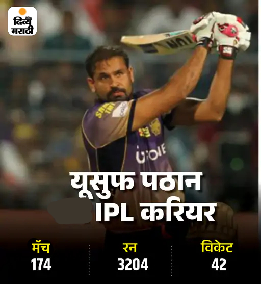 Yusuf Pathan of Gujarat on the political pitch of Bengal | Yusuf Pathan Journey Explained; TMC ...