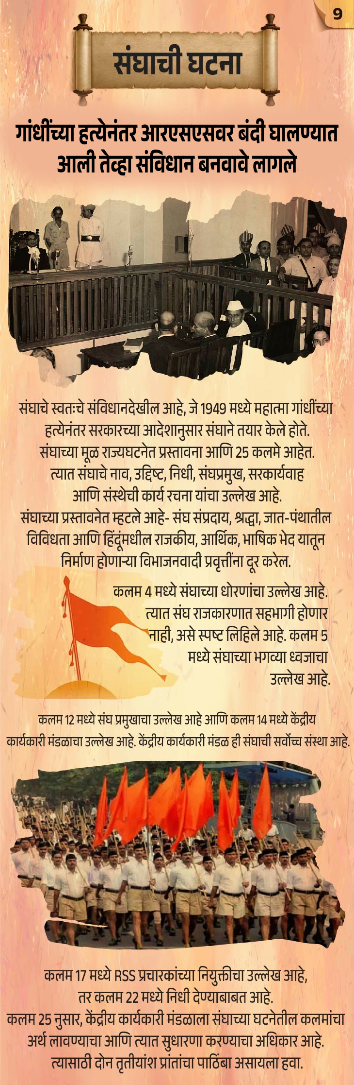 Rashtriya Swayamsevak Sangh Constitution Explained; How Rss Works ...