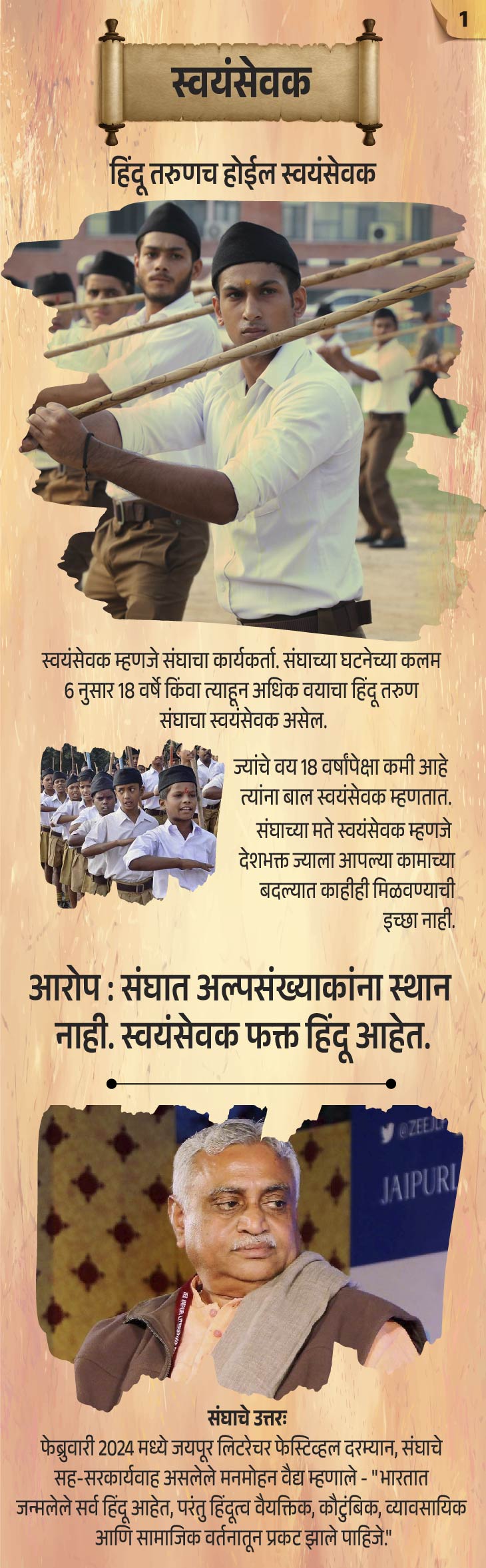 Rashtriya Swayamsevak Sangh Constitution Explained; How Rss Works ...