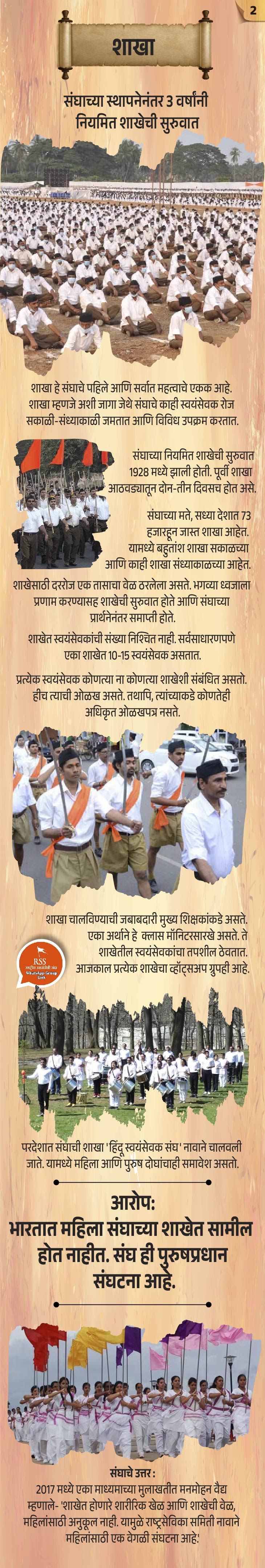 Rashtriya Swayamsevak Sangh Constitution Explained; How Rss Works ...