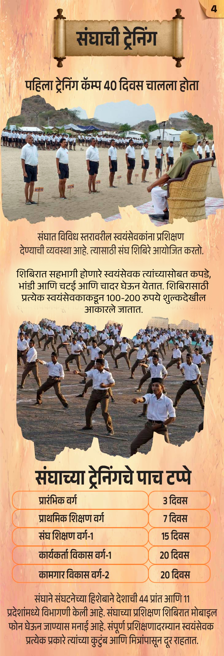 Rashtriya Swayamsevak Sangh Constitution Explained; How Rss Works ...
