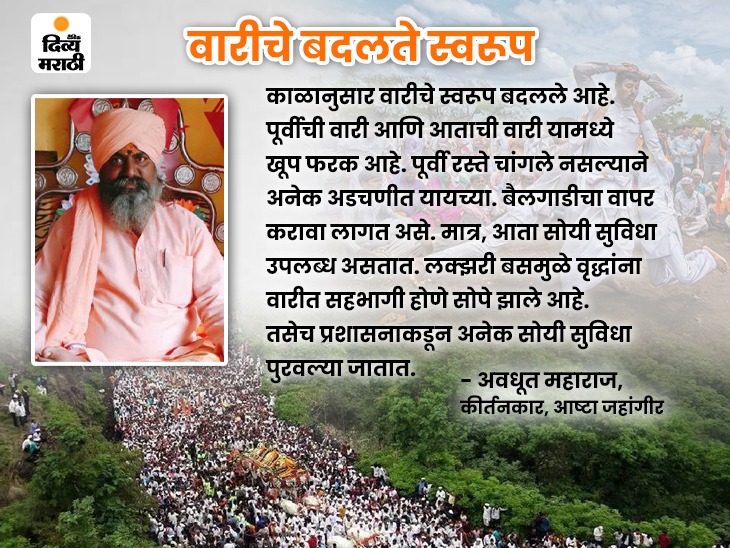 Pandhari Wari History; New Vs Old Tradition | Palkhi Ringne Dindi Know ...