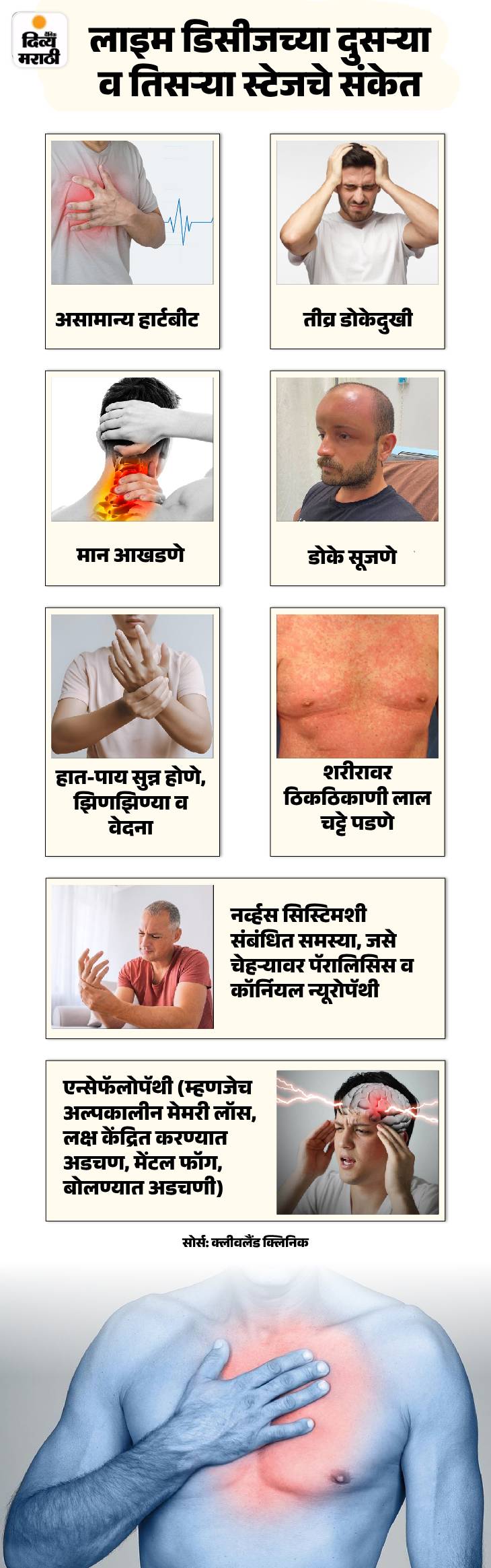 Lyme Disease Symptoms Explained; Deer Tick Bite Treatment And ...