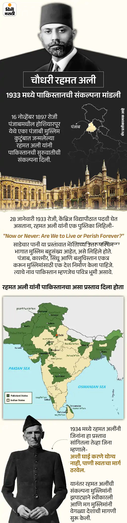 India Pakistan Partition Masterminds Story; Moundbeton Rahmat Ali Cyril ...