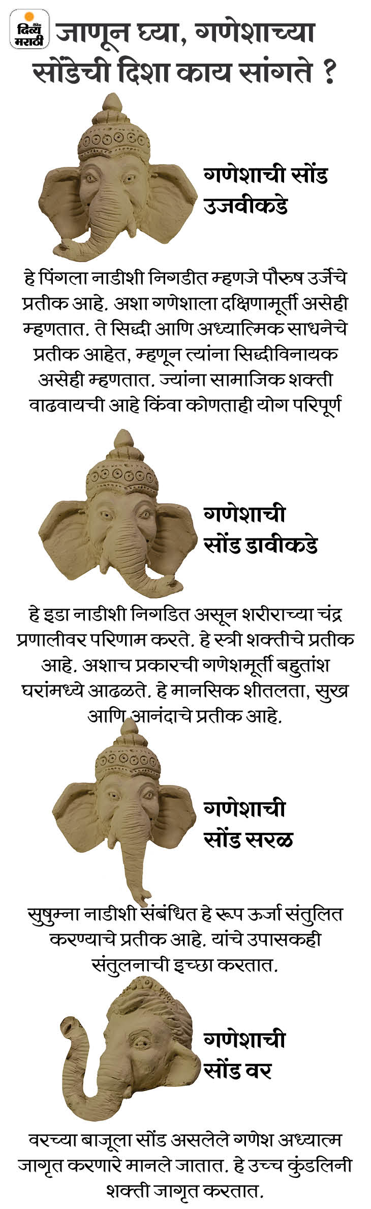 Ganesh Chaturthi Interesting Facts: Ganesha Trunk Direction