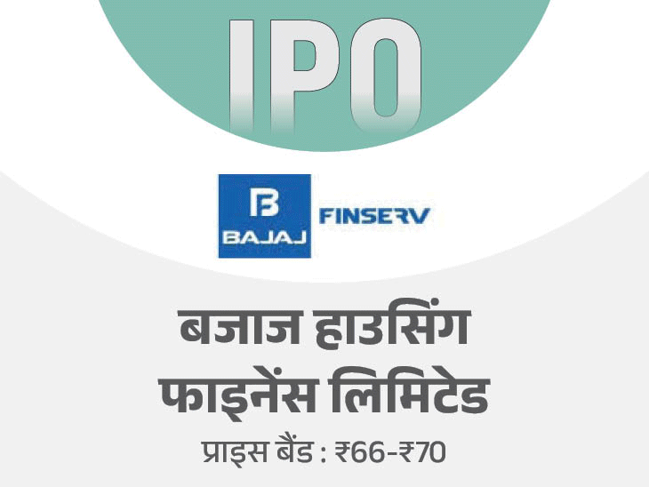 Bajaj Housing Finance IPO; Tolins Tyres IPO | Kross IPO Price Details | आज 3 कंपन्यांचे IPO ...