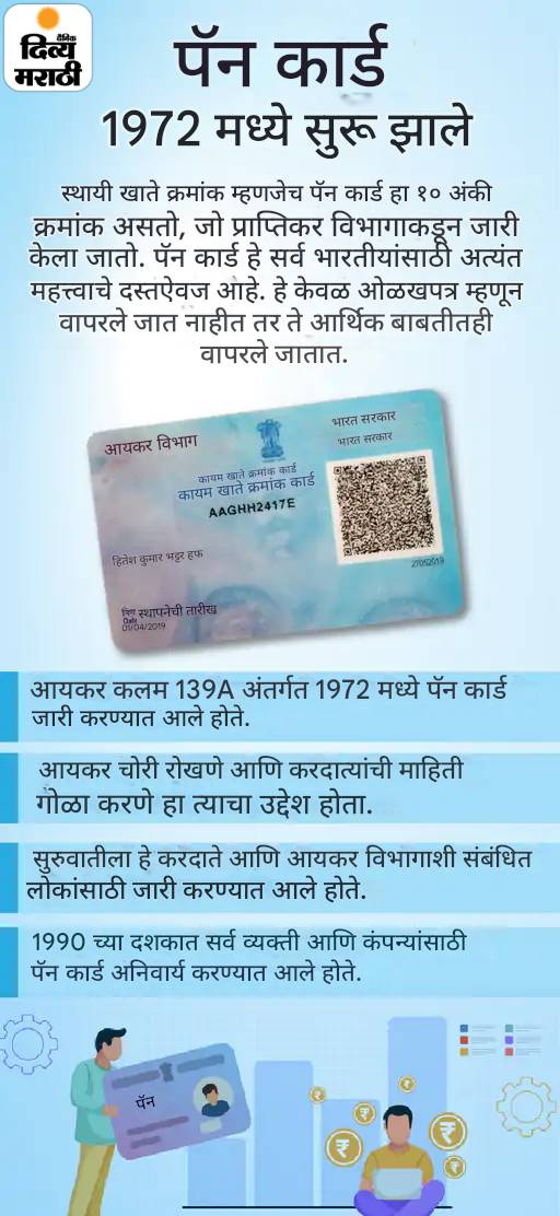 PAN 2.0 Project Details Explained; QR Code Security | Aadhaar Card ...