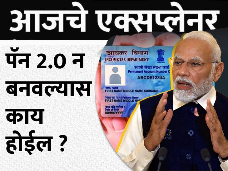 PAN 2.0 Project Details Explained; QR Code Security | Aadhaar Card ...