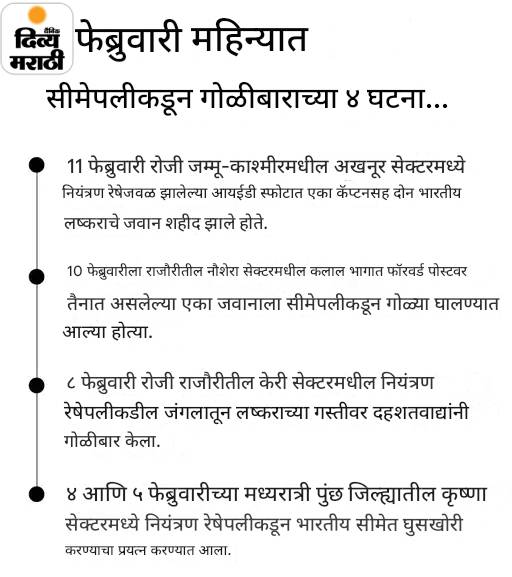 India Pakistan Flag Meeting Photos Update; Jammu Kashmir | Poonch LoC ...