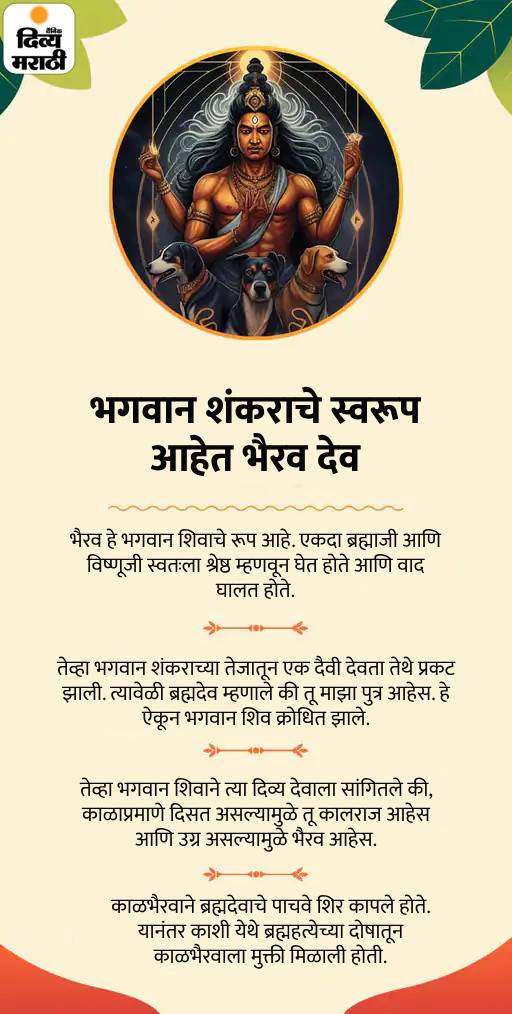 8 Avtar Of Lord Shiva And Their Special Things, Mahashivratri 2025 ...