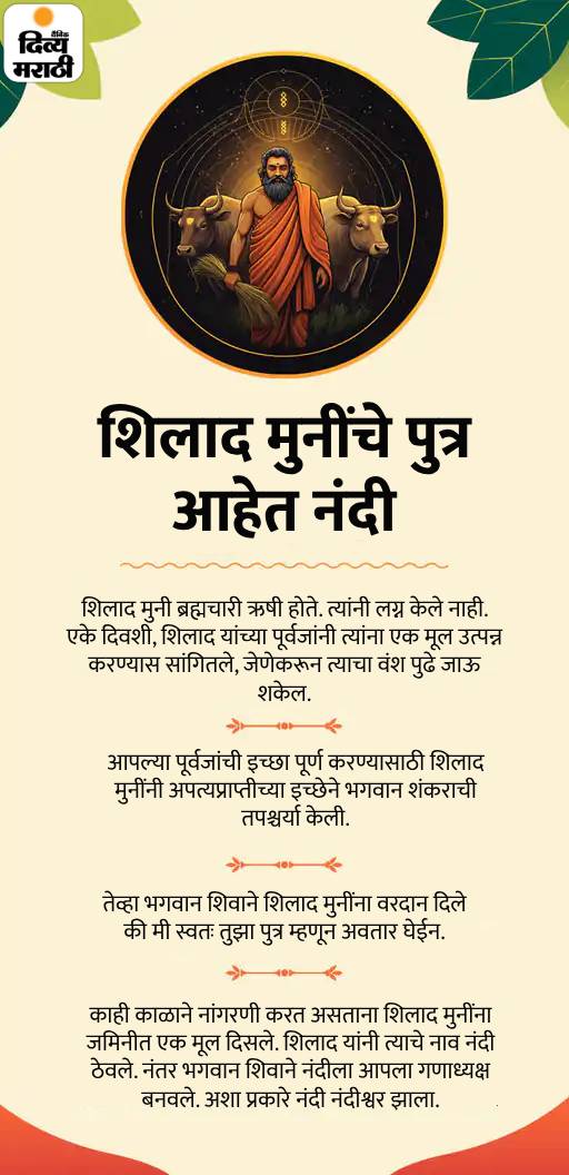 8 Avtar Of Lord Shiva And Their Special Things, Mahashivratri 2025 ...