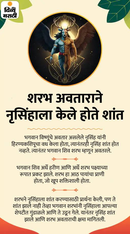 8 Avtar Of Lord Shiva And Their Special Things, Mahashivratri 2025 ...