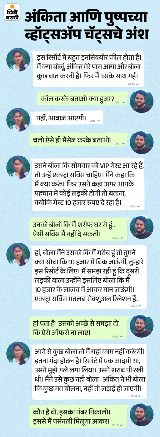 Uttarakhand Ankita Bhandari Case; BJP Pulkit Arya | Rishikesh Resort ...