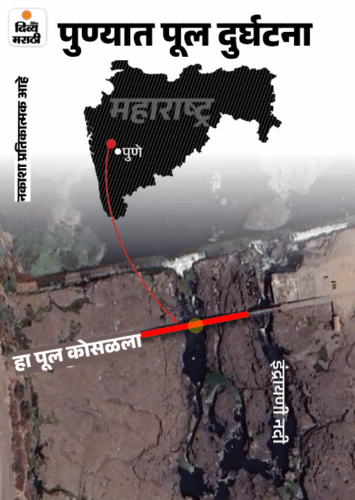 Maval Talegaon Dabhade Kundmala Bridge Collapse Indrayani River ...
