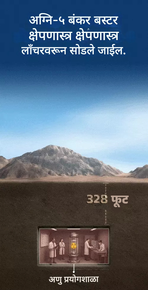 Agni 5 Missile Features; India Bunker Buster Bomb Vs US | China ...