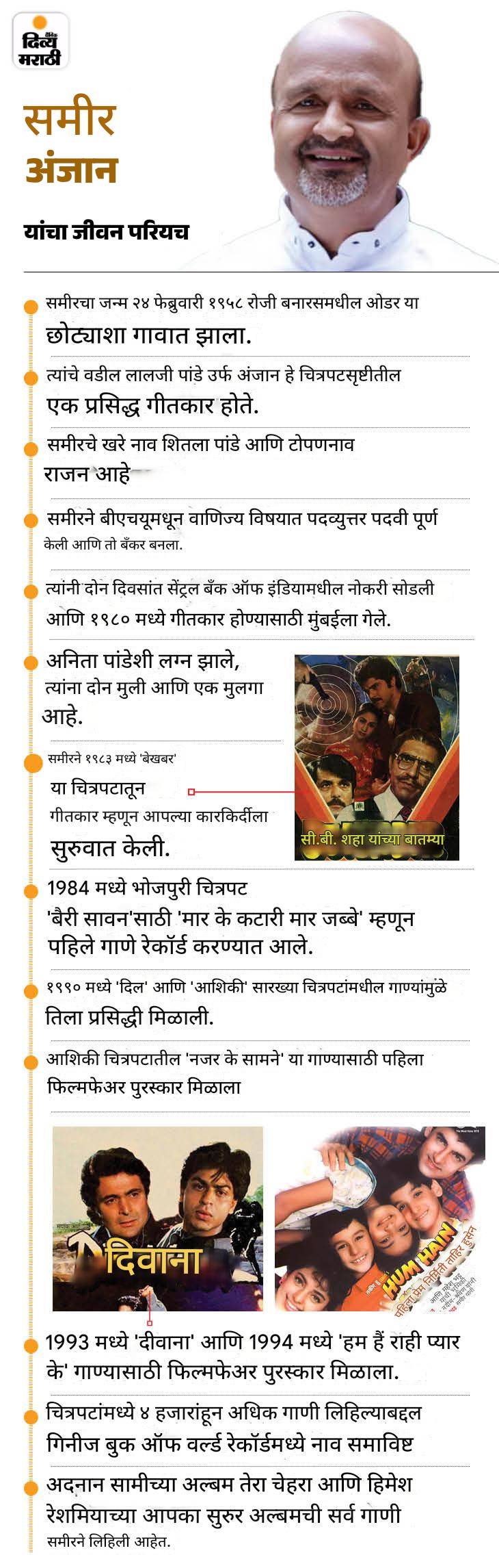 Sameer Anjaan Lyricist Achieves World Record 4000 Songs; Recalls Nusrat Fateh Ali Khan Incident ...