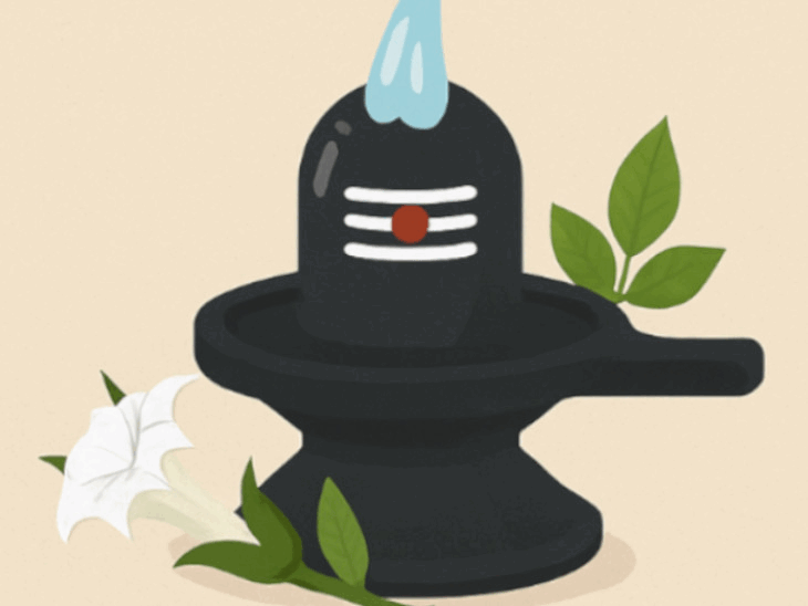 Shravan Month Rituals, Fasting, Worship, Meditation | श्रावणात करू शकता ...