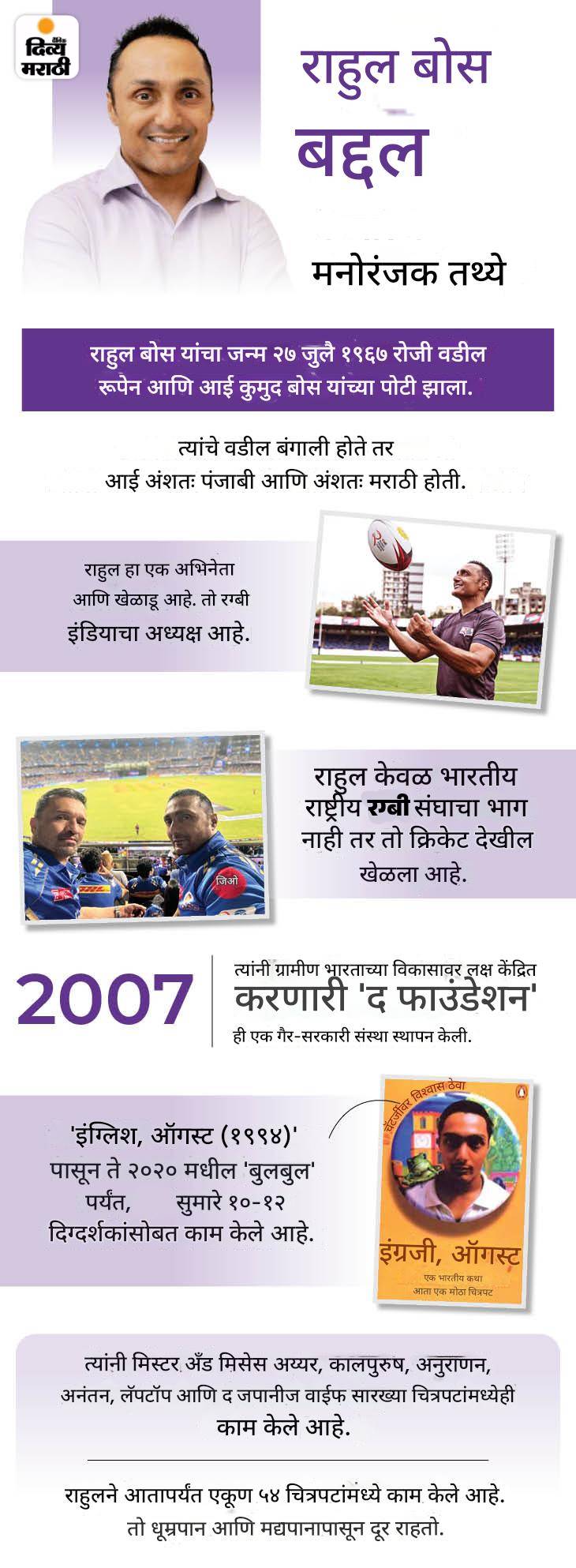 Rahul Bose @58, Rahul Bose: Actor, Rugby Player, Unconventional Film ...