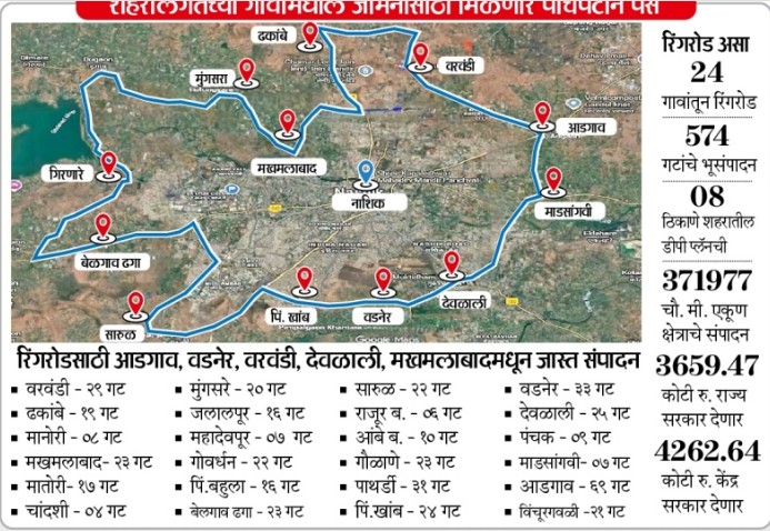 nashik-trimbakeshwar-66km-ring-road-project-land-acquisition-details-2025